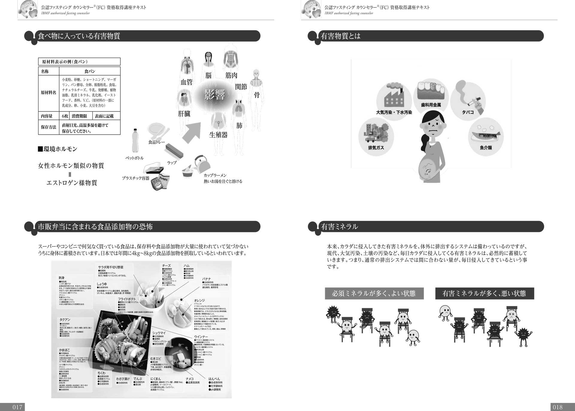 公認ファスティングカウンセラー® | 一般財団法人 内面美容医学財団（IBMF）